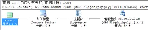 sql server 性能调优 i o开销分析（sql优化） 狼人666 博客园