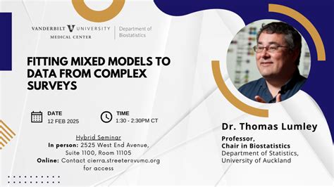 Fitting Mixed Models To Data From Complex Surveys Department Of Biostatistics