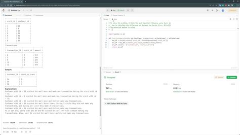 【leetcode Pandas 1430】1581 Customer Who Visited But Did Not Make Any Transactions ~easy