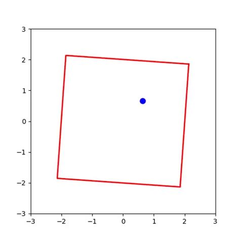 Jimit Mehta On Linkedin Openai Just Released Their O3 Reasoning Model