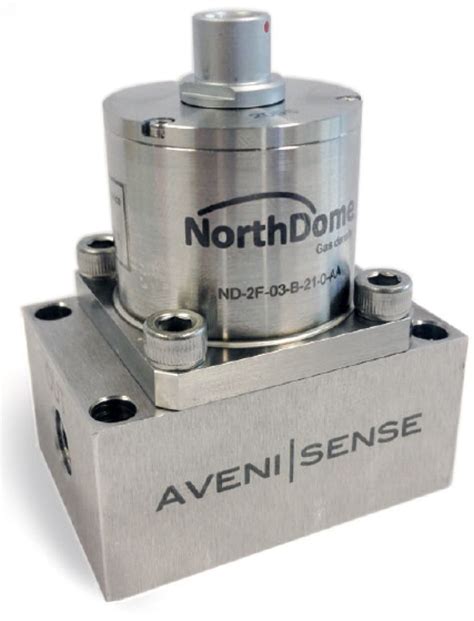 Gas Density Meter Ritm Industry