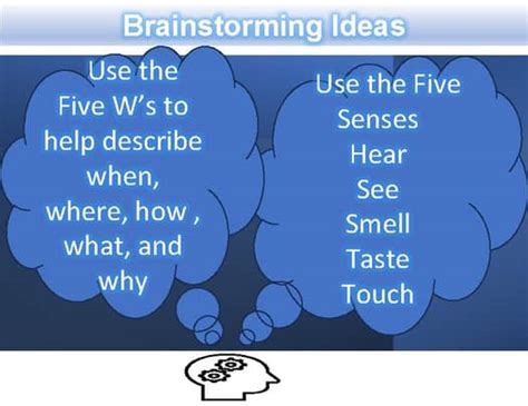 Narrative Writing Flow Template By For The Love Of Creative Learning