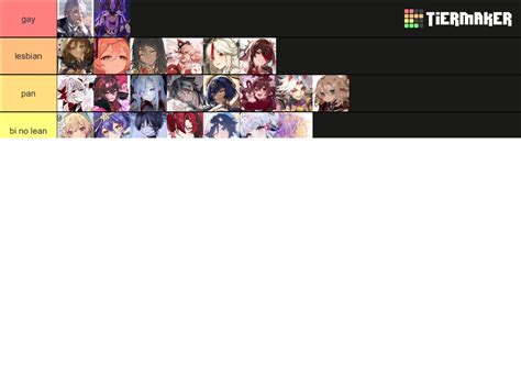 Genshin Impact Sexuality Headcanons 3 4 Tier List Community Rankings TierMaker