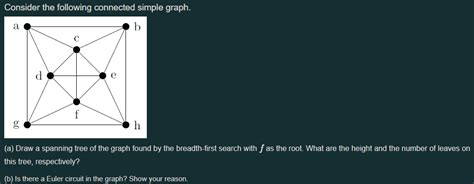 Solved Consider the following connected simple graph а b e Chegg