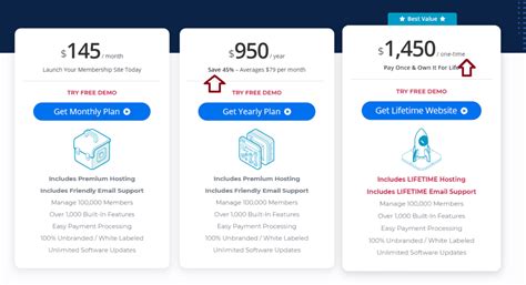 Brilliant Directories Review Turbo Charged Membership Websites