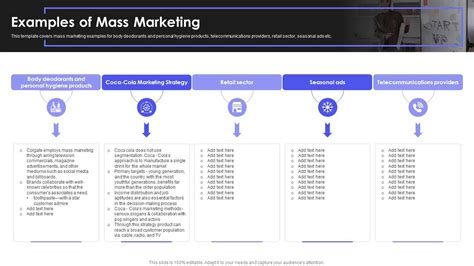 How To Reach New Customers In A Different Market Examples Of Mass