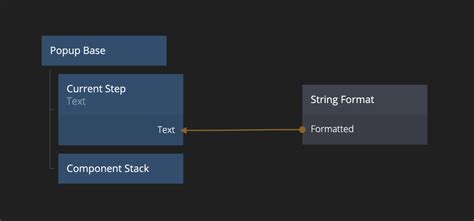 Component Stack Fluxscape Docs