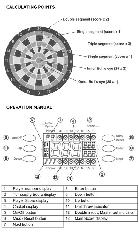 Wall Mounting Digital Dart Scorer Standing Feet Integrated Touch Scorer 32 Games Over 590 Game