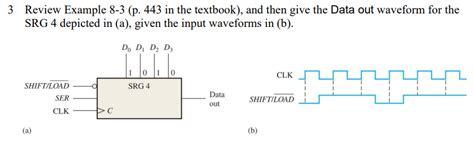 Solved 3 ﻿review Example 8 3 P 443 ﻿in The Textbook ﻿and