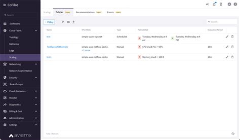 performance improvement with gateway scaling documentation