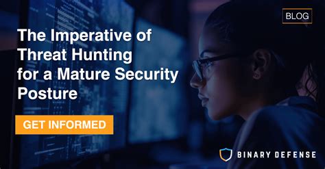 The Imperative Of Threat Hunting For A Mature Security Posture Binary Defense