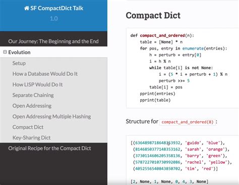 History Of The Modern Python Dictionary By Raymond Hettinger