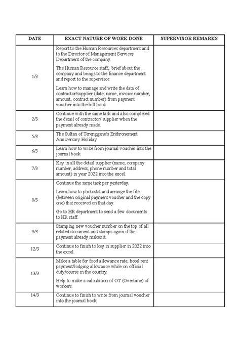 Mgt666 Practical Training Log Book Practical Training Report Log Book Uitm Kedah Branch