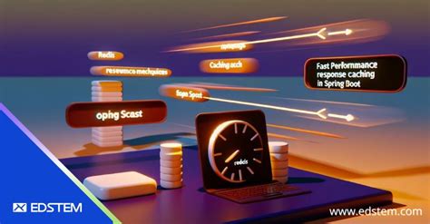 Edstem Technologies On Linkedin Performance Optimisation