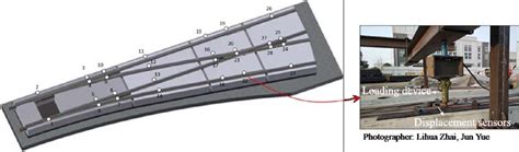 Wheel Rail Wear Work Of Tram Passing Through Embedded Turnout Download Scientific Diagram