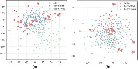 Diffbp Generative Diffusion Of 3d Molecules For Target Protein Binding