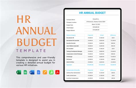 Free Annual Budget Templates Editable And Printable
