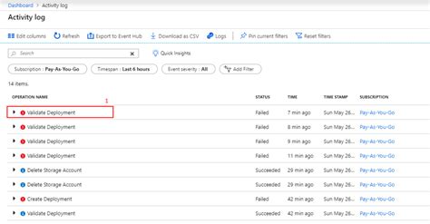 How To Troubleshoot Azure Resource Manager Arm Template Validation Errors 121 Kilobytes