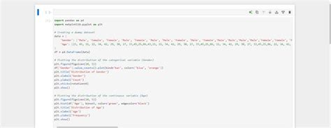 Harsh Chauhan On Linkedin Datascience Datavisualization Python