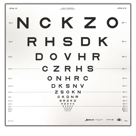 Etdrs Original Series Chart 1