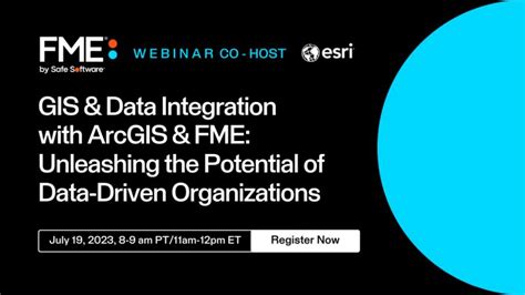 Tensing On Linkedin Gis And Data Integration With Arcgis And Fme