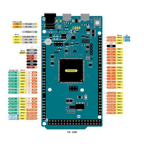 Arduino Due Without Headers Arduino Uno Board Arduino Development