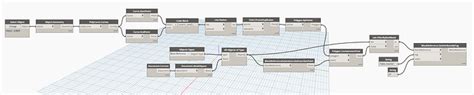 How To Select All Block References Within A Closed Polyline Civil 3d Dynamo