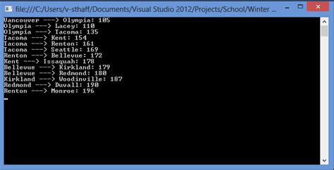 c print dijkstra s algorithm as a tree stack overflow