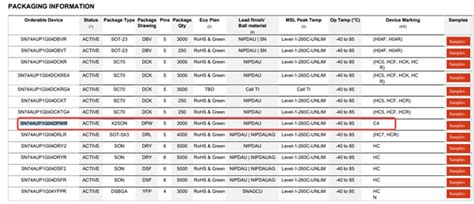 SN74AUP1G04 SN74AUP1G04DPWR Device Marking Does Not Match With Datasheet Logic Forum Logic