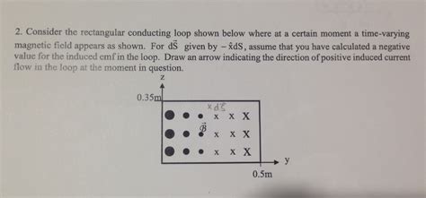 Solved Consider The Rectangular Conducting Loop Shown Below