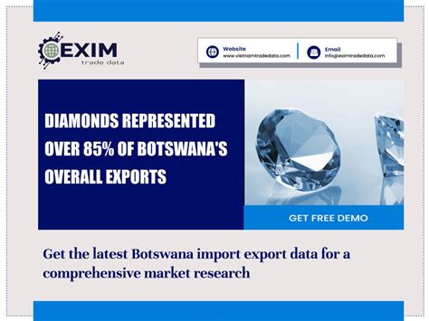 vietnam import export data global import export data