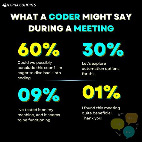 hypha cohorts on linkedin codinglife programmerslife itsnowornever