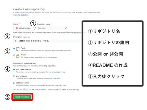 初心者向けVSCodeとGithubの連携 for Windows 連携操作からプッシュまで BREEZE