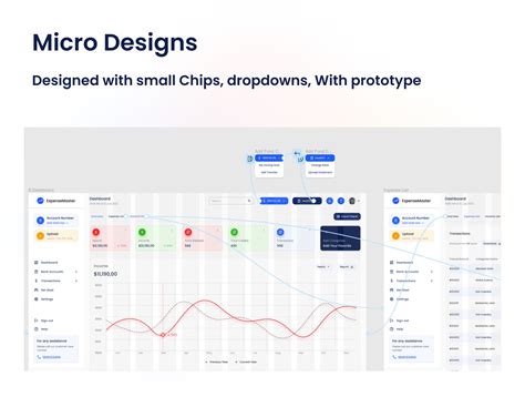 Expensemaster Streamlined Expense Tracker Ui For Efficient Management Expense Tracker