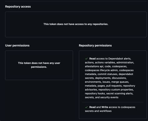 Git How To Access Private Repo Shared With My Account Using A Github