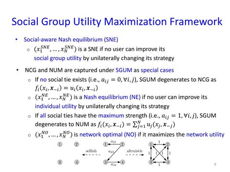 Ppt Social Group Utility Maximization Game With Applications In