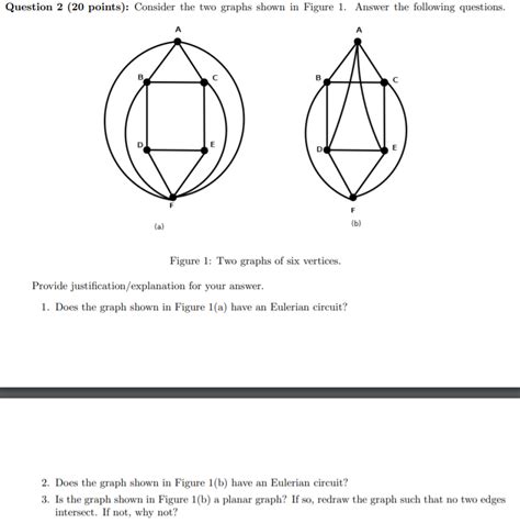 solved question 2 20 points consider the two graphs shown
