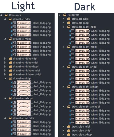 C Xamarin Forms Android Icons For Light Dark Stack Overflow