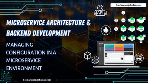 Managing Configuration In A Microservice Environment By Arunangshu