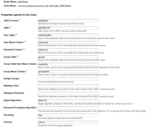 Java Basic Authentication Fails With Glassfish Stack Overflow