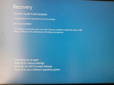 Solved Your Pc Needs To Be Repaired Error Xc On Windows