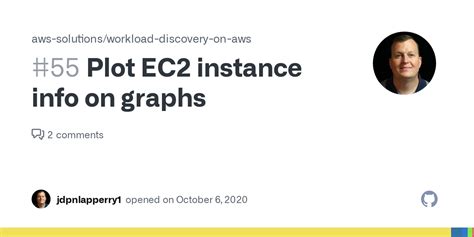 plot ec2 instance info on graphs · issue 55 · aws solutions workload