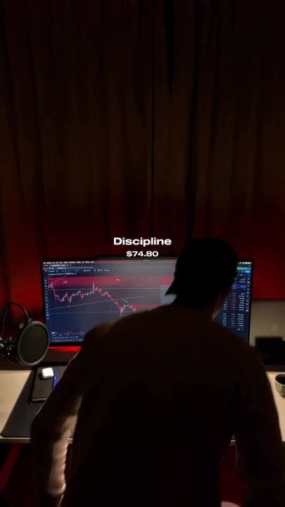 The Abhishek Jaiswal Co On Linkedin Stockmarket Investing Trading Stocktrading Daytrading