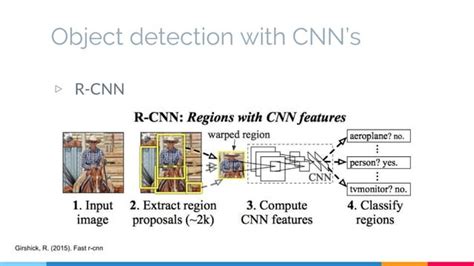 Ssd Single Shot Multibox Detector Upc Reading Group Pdf Cameras