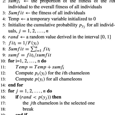 a pseudo code describing the roulette wheel selection method