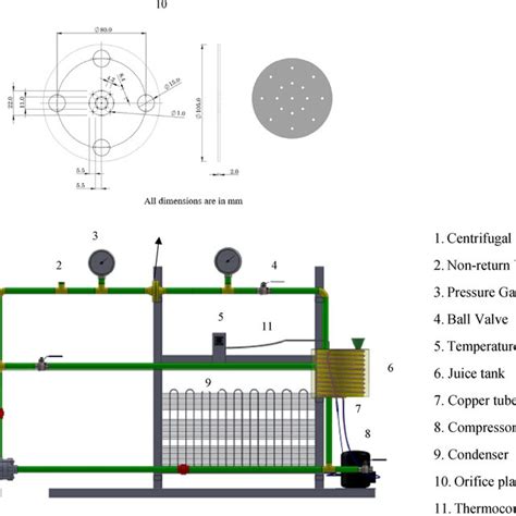 Temperature Profile With Treatment Time During Hydrodynamic Cavitation