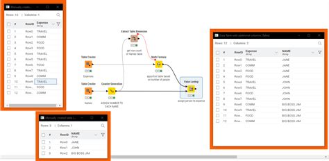 Node To Use For Assigning A Name In Excel Knime Analytics Platform