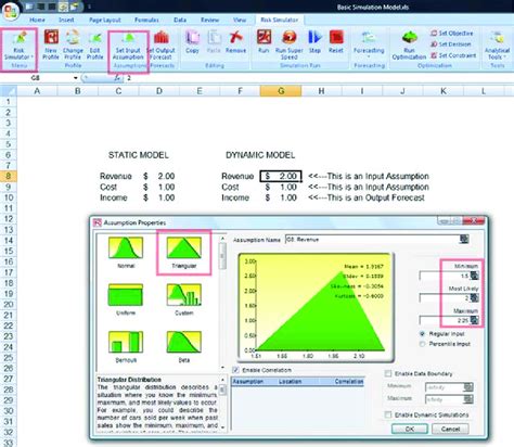 20 Setting An Input Assumption Download Scientific Diagram