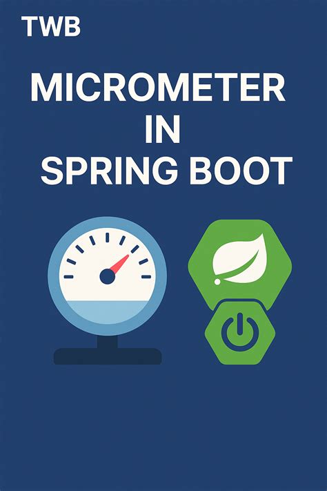 Mastering Application Observability A Complete Guide To Micrometer In