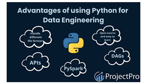 Mastering Data Analysis With Excels Pivot Tables Xlookup And